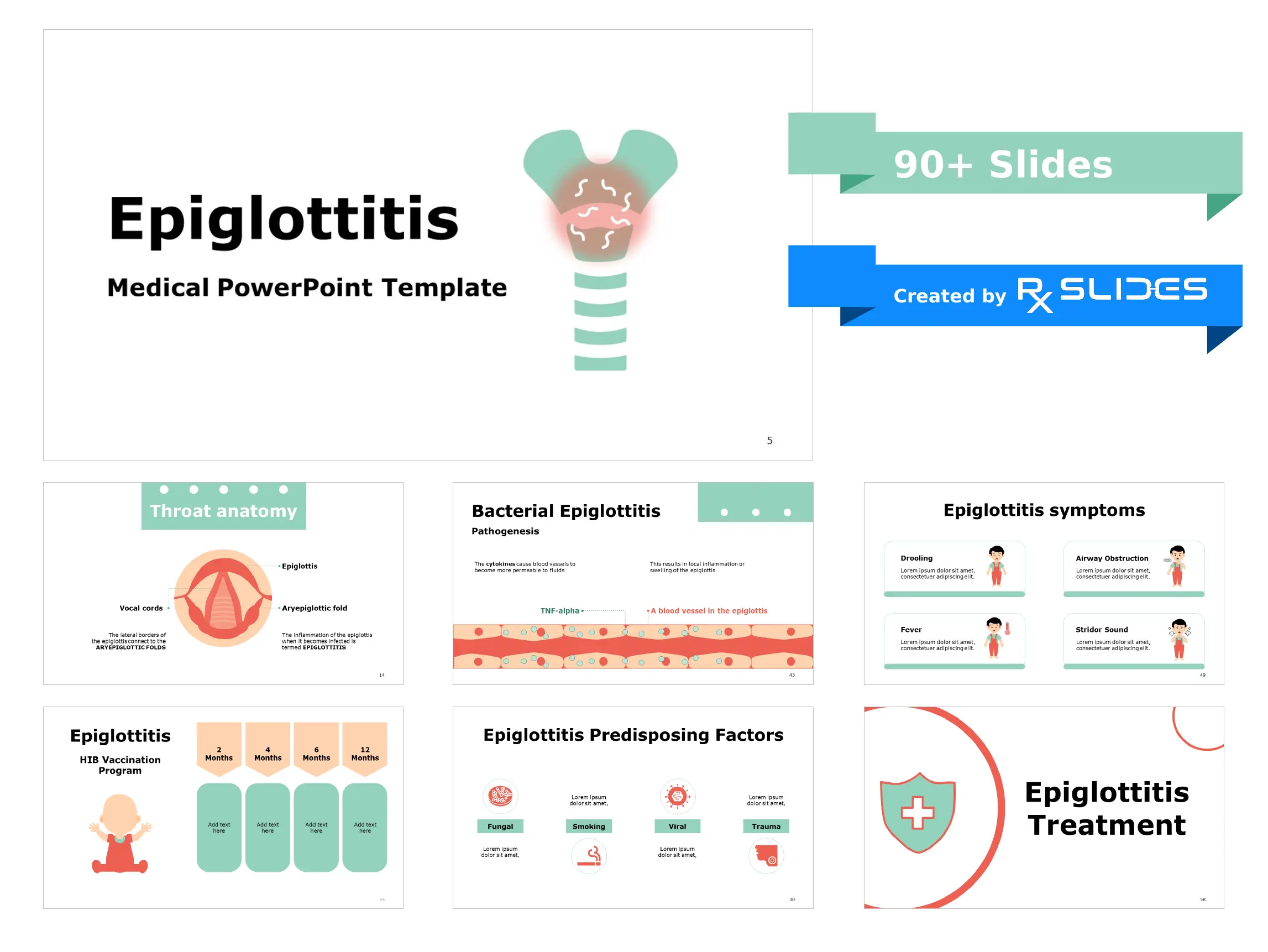 Download Epiglottitis PowerPoint Template|RxSlides